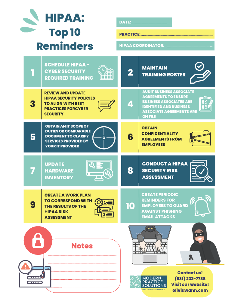 Top 10 HIPAA Reminders Poster | Modern Practice Solutions